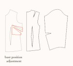 Adapting a Sloper to Your Measurements – The Maternity Sloper – a word ...